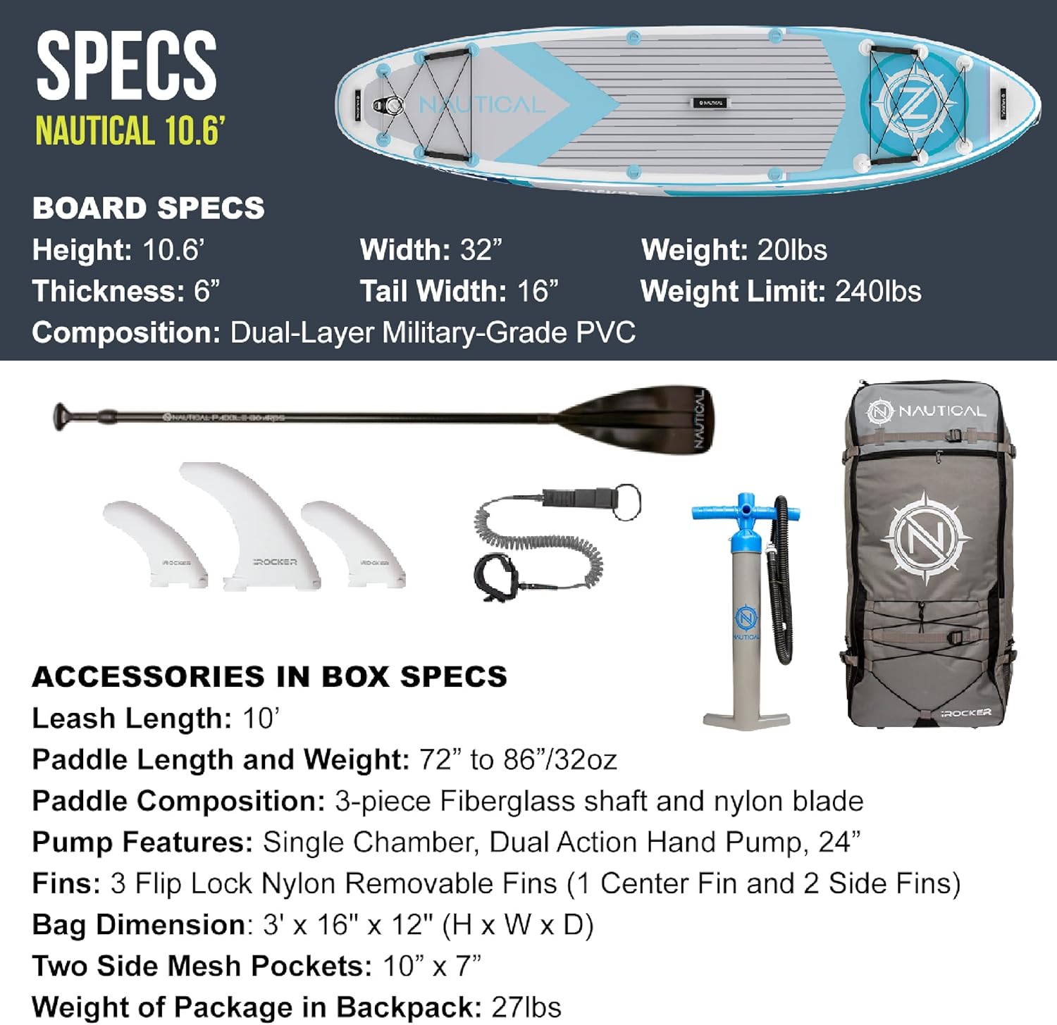 Best Paddle Board For Beginners, Family and Kids : Pick Your Inflatable ...